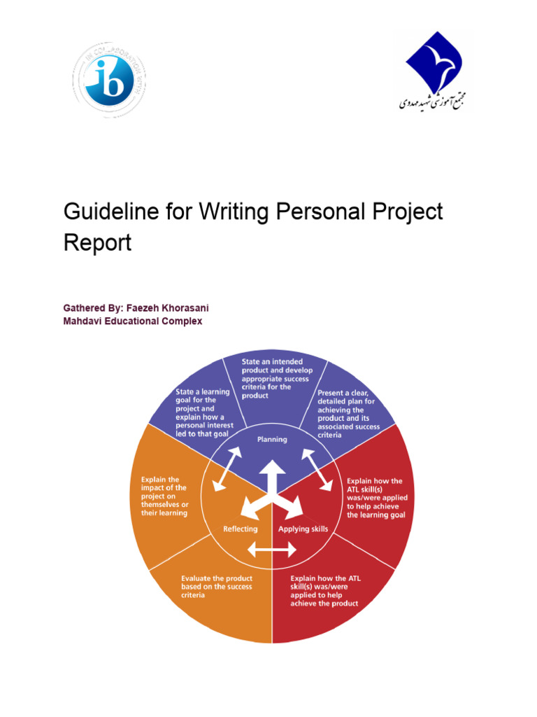 Guidline For Writing PP Report | PDF | Knowledge | Learning