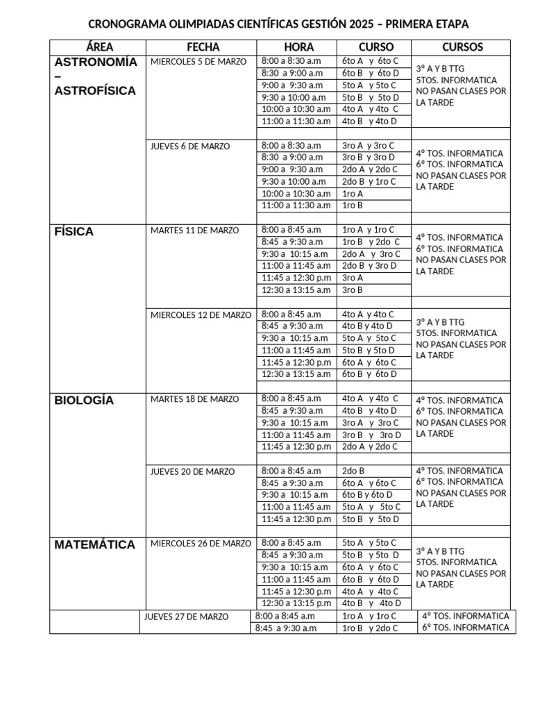 CRONOGRAMA OLIMPIADAS 2025 | PDF