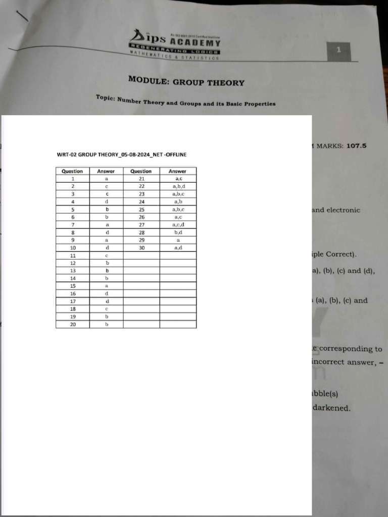 DIPS 2024 DEC Test-2 | PDF