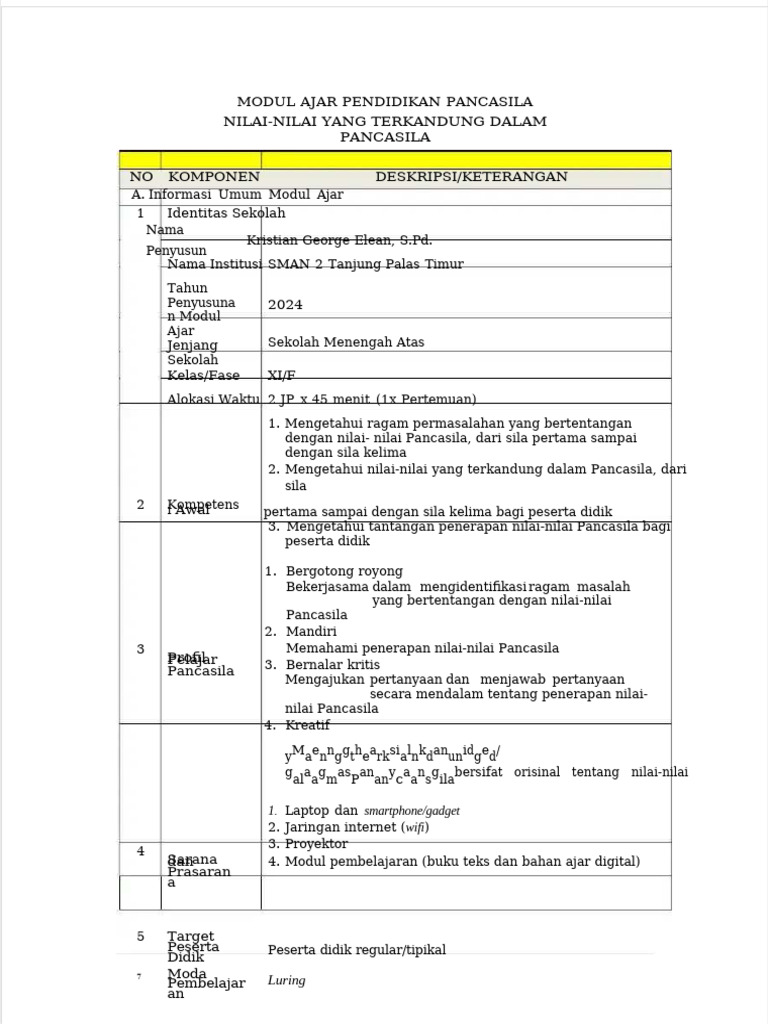 PDF P Classtruncatedtext Module Lineclamped 85ulhh Style Max Lines5modul Ajar PKN Kelas 11 P ...