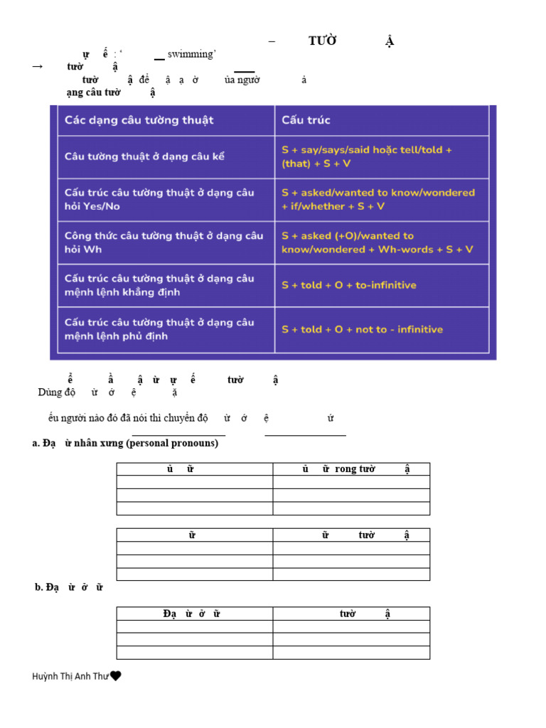 REPORTED SPEECH answer exercise | PDF | Syntax | Semantic Units