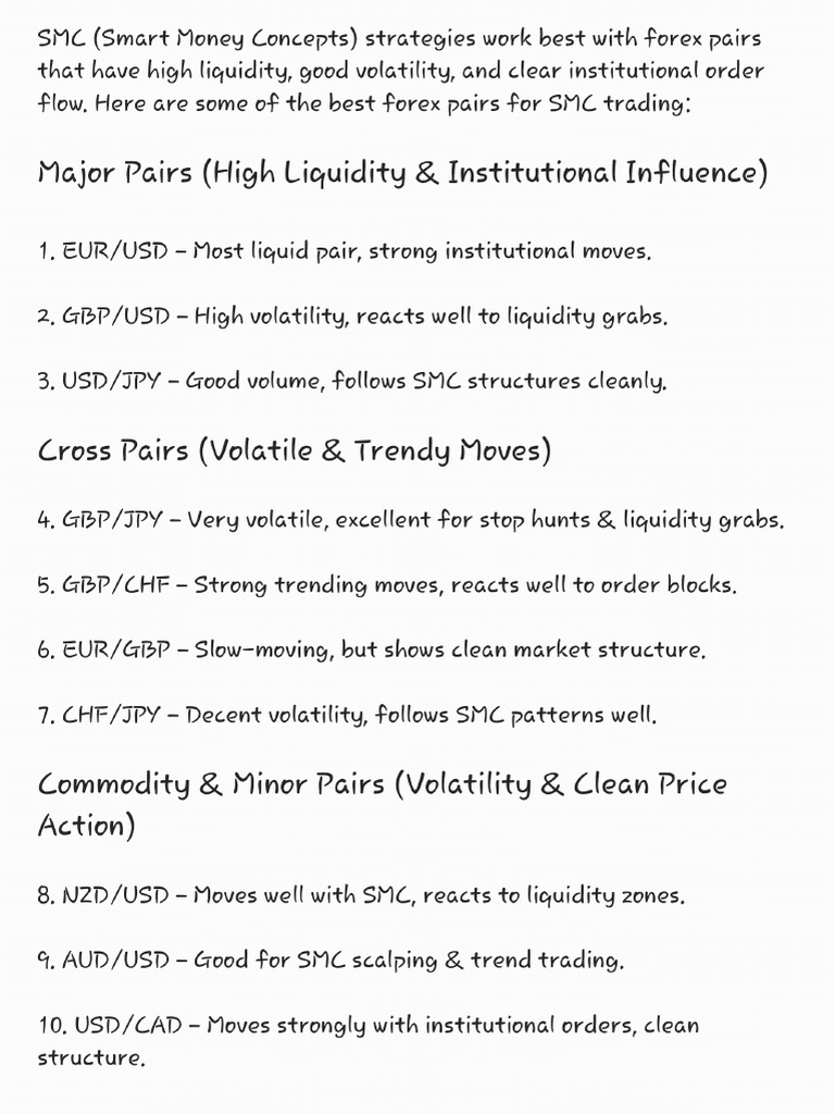 Pairs That Work Well With SMC Strategy | PDF