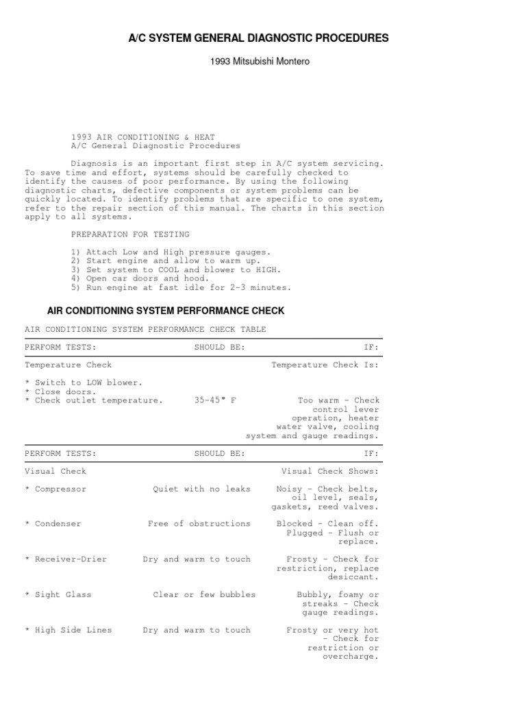 1993 Mitsubishi Montero A/C Diagnostics | PDF | Air Conditioning ...