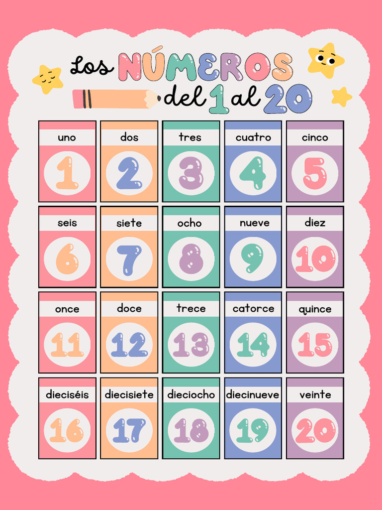 Póster Educativo Números Ilustrado Lúdico Divertido Colorido | PDF