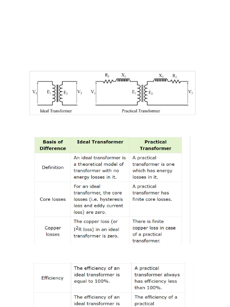 Three Phase Connection and Auto TF | PDF | Transformer | Physical ...