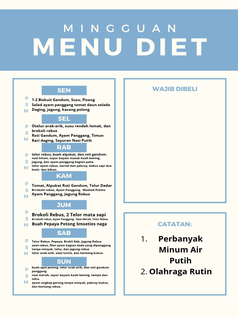 Biru Pucat Perencana Makanan Menu | PDF
