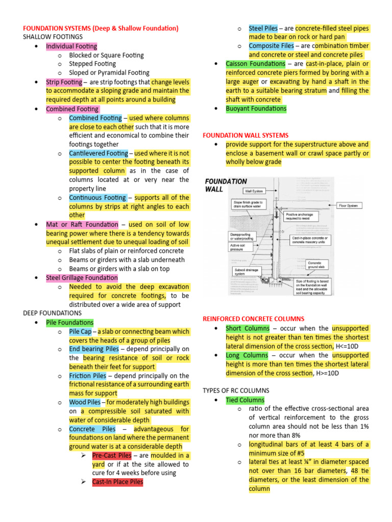 BT Reviewer Complete PT2 Sanamamovenanisirangdesignkaypotasiginaangbagrat | PDF | Deep ...