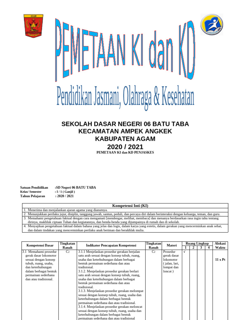 PEMETAAN KI dan KD PENJASKES | PDF