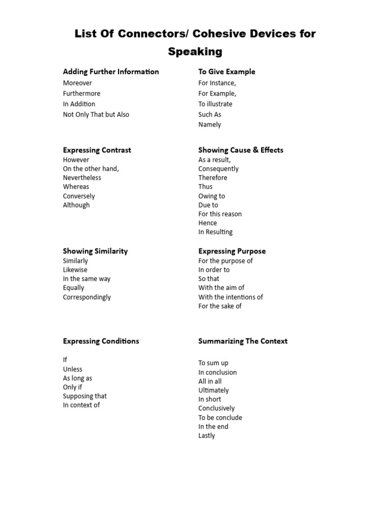 List of Connectors or Cohesive Devices For IELTS | PDF