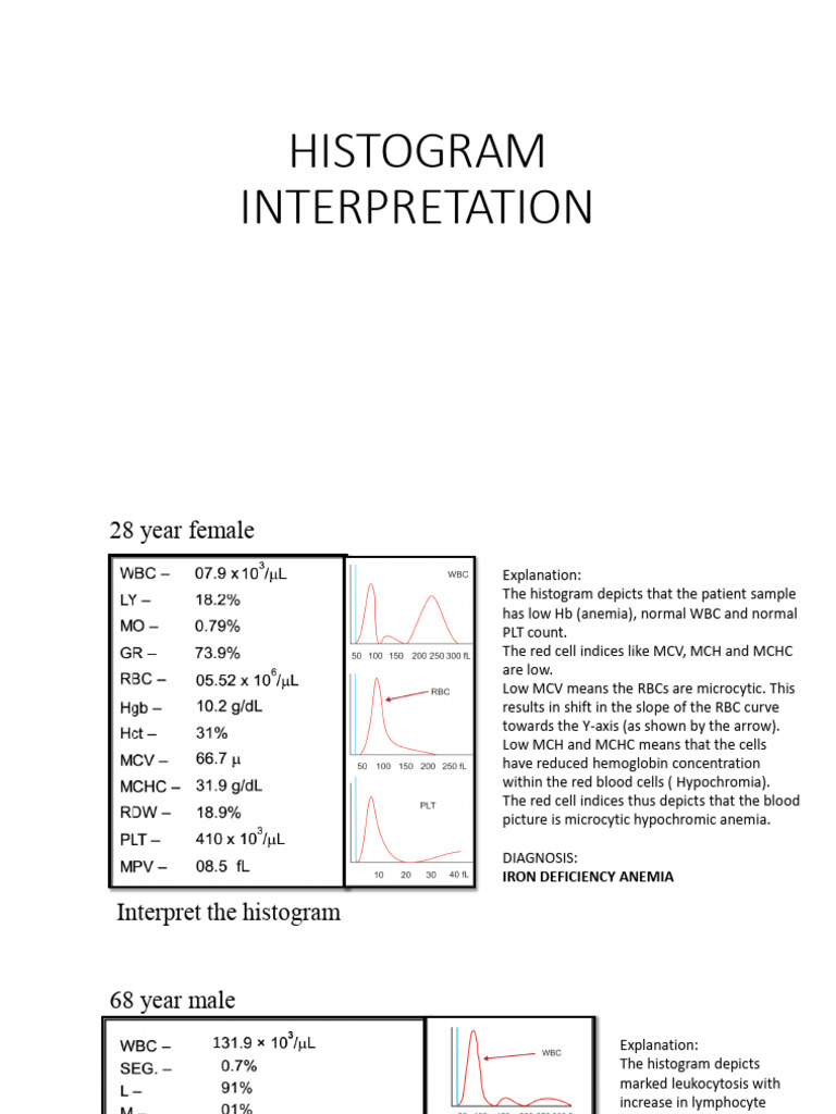 WBC Histogram Interpretation Guide | PDF | White Blood Cell | Anemia