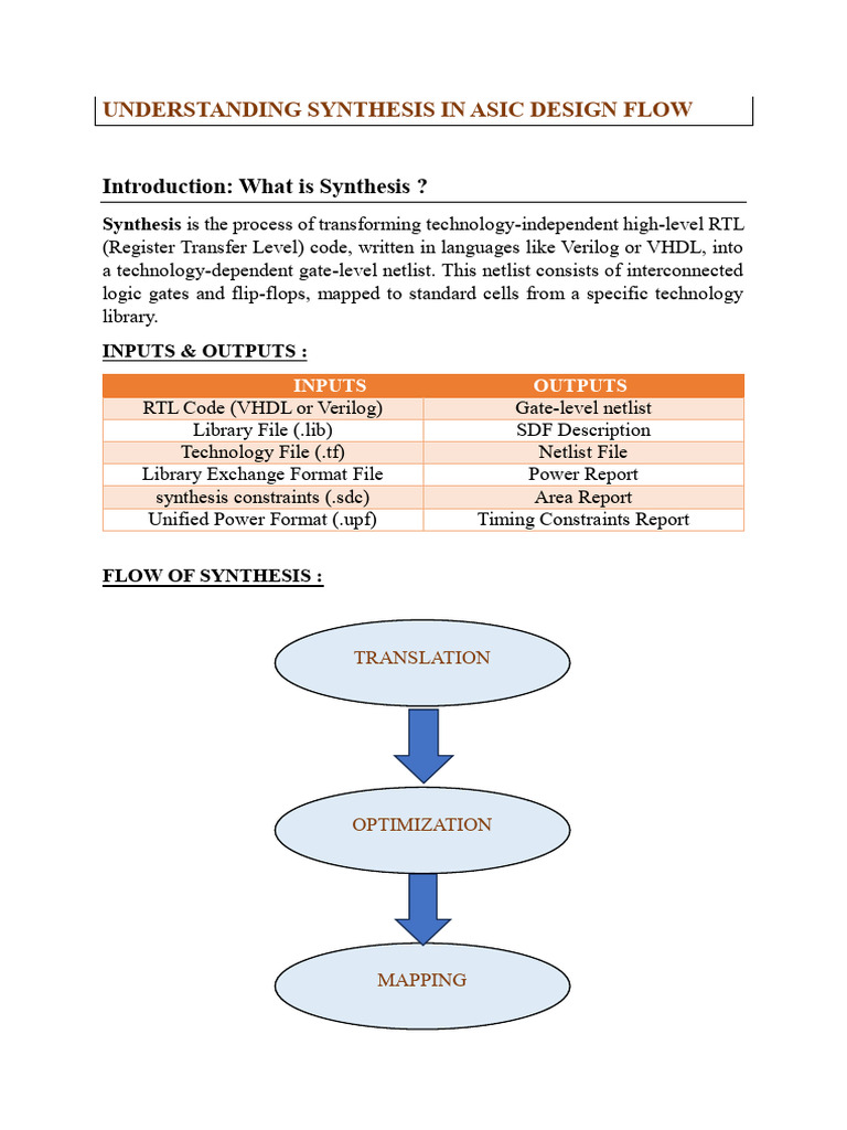 Understanding Synthesis in ASIC Design Flow | PDF | Logic Synthesis | Computer Engineering