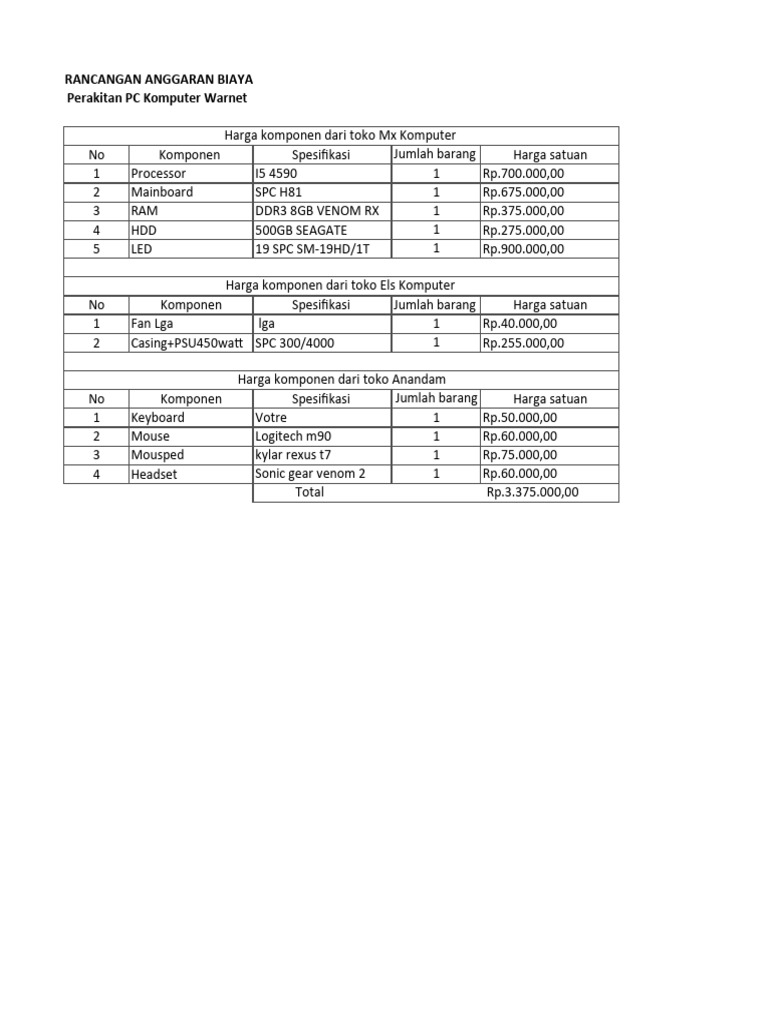 RAB-Instalasi Hardware Kelompok 10 | PDF