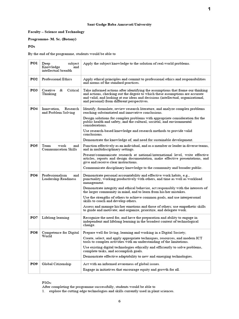 M SC Botany Syllabus&Scheme | PDF | Regulation Of Gene Expression ...