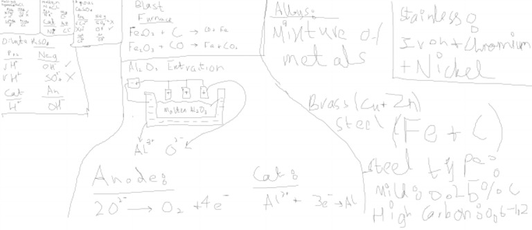 Chem Explanation (Bad Drawing Warning) | PDF