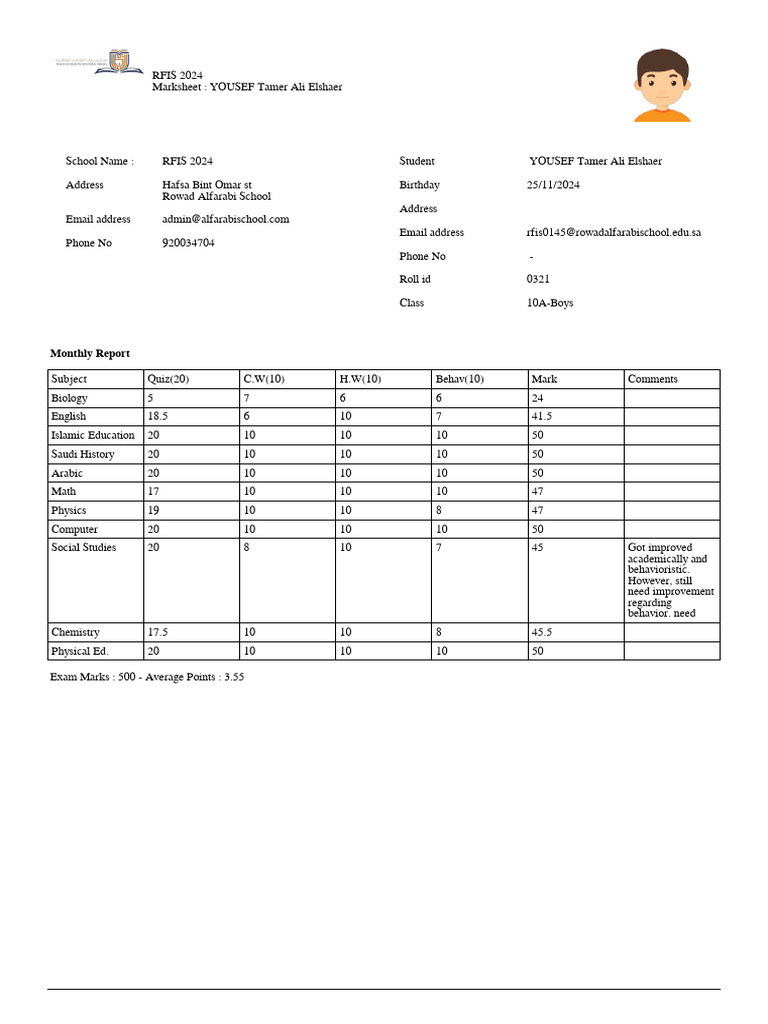 Marksheet - YOUSEF Tamer Ali Elshaer | PDF