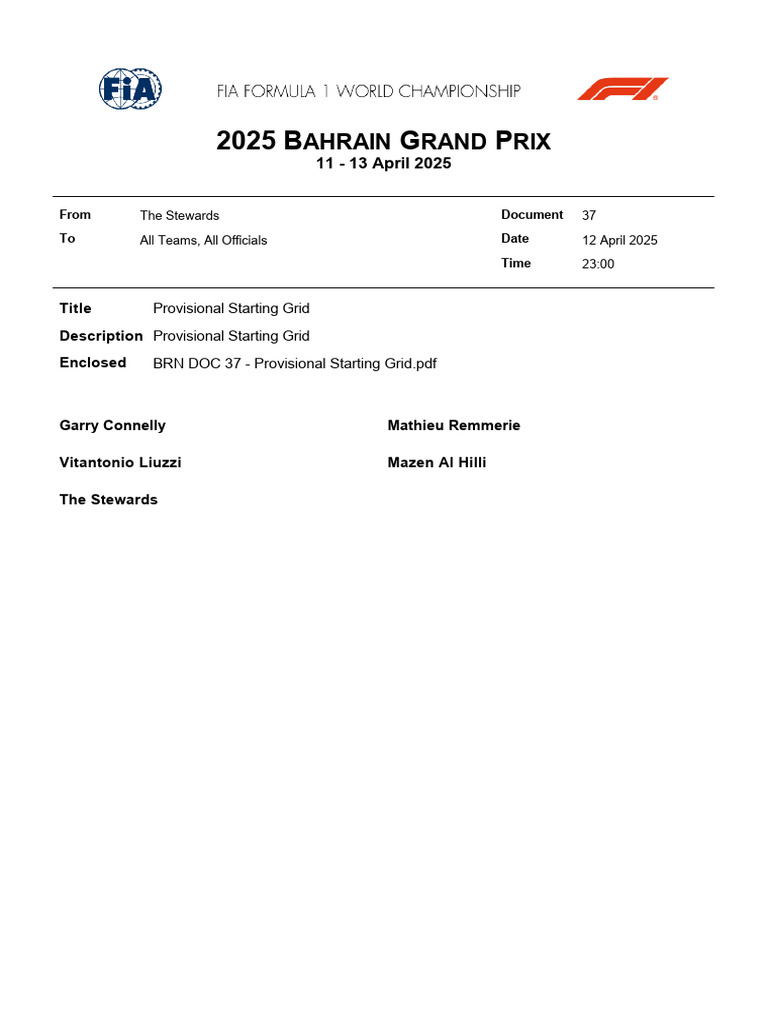 2025 Bahrain Grand Prix - Provisional Starting Grid PDF | PDF | Formula ...