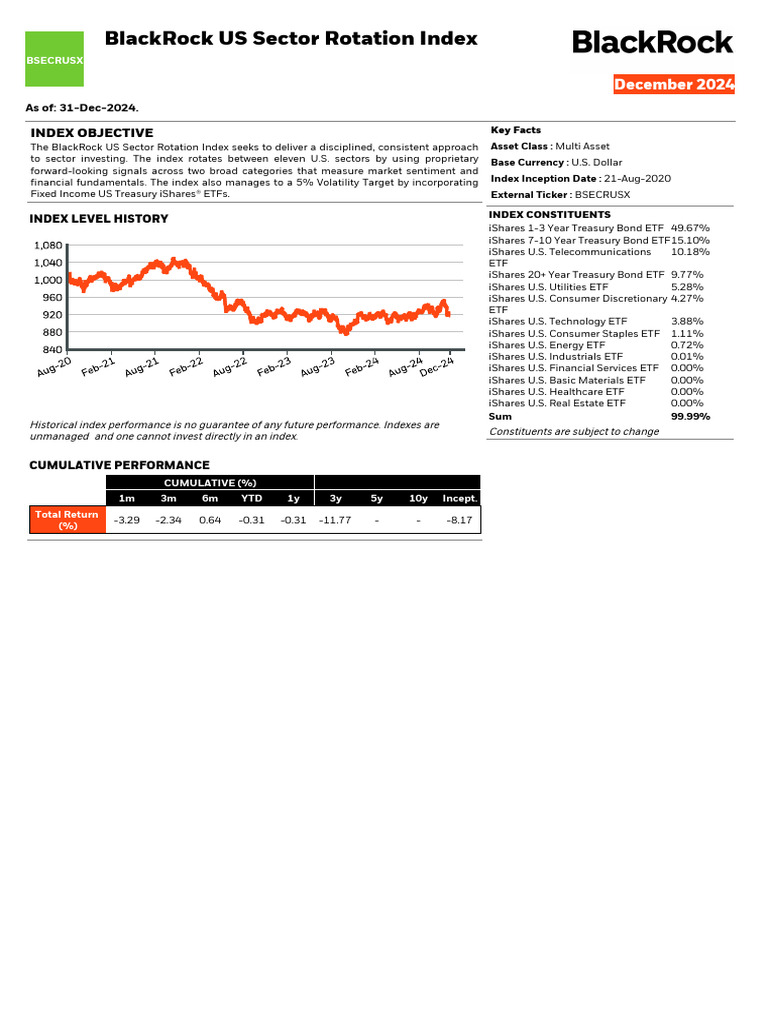 BlackRock US Sector Rotation Index Overview | PDF | Investing ...