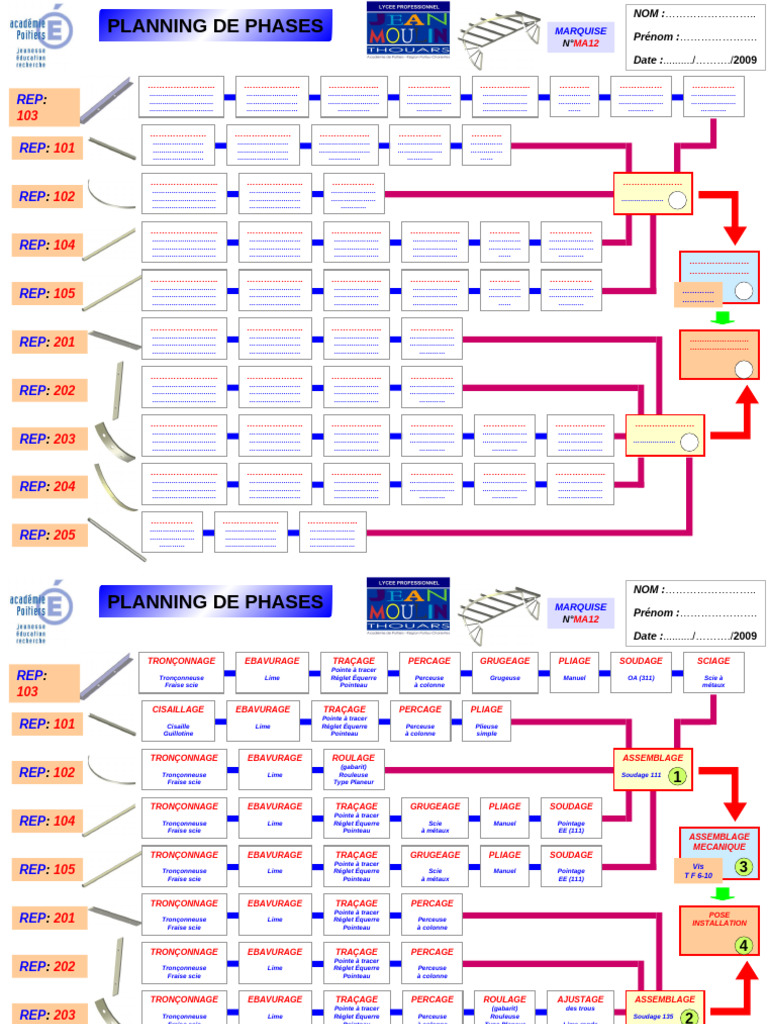 Planning de Phases | PDF