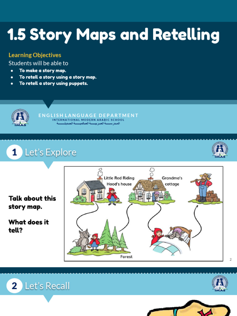 1.5 Story Maps and Retelling | PDF | Vocabulary | Applied Linguistics