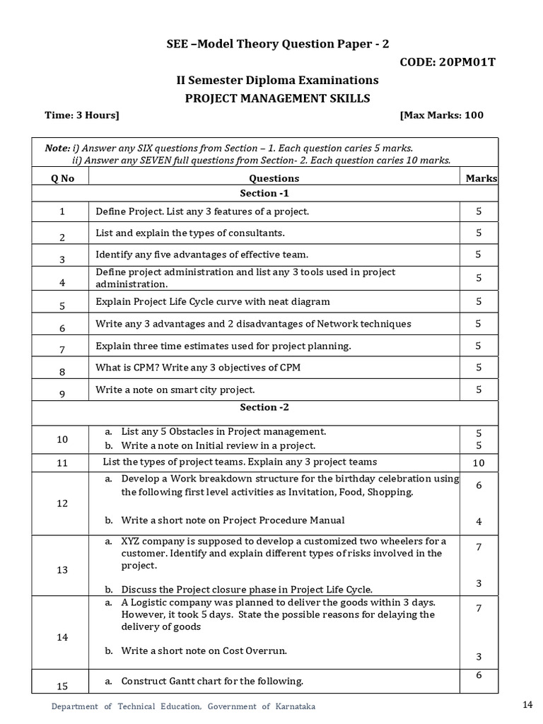 Revised C 20 PMS Model QP 02 2024 25 | PDF | Project Management
