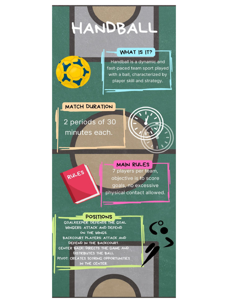 HANDBALL | PDF