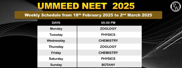 Class Schedule - From 18th February 2025 To 2nd March 2025 - Ummeed ...