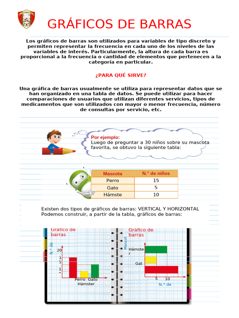 Gráficos de Barras para Niños en Primaria | PDF