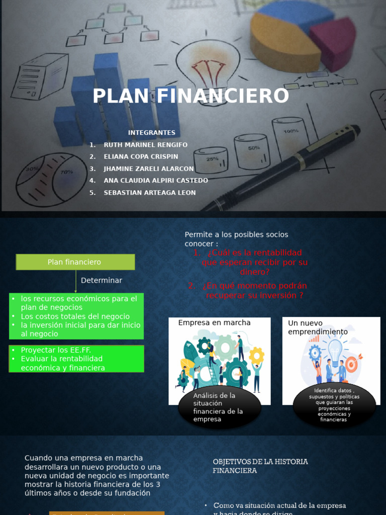 Plan Financiero Completo | PDF | Business | Inversiones