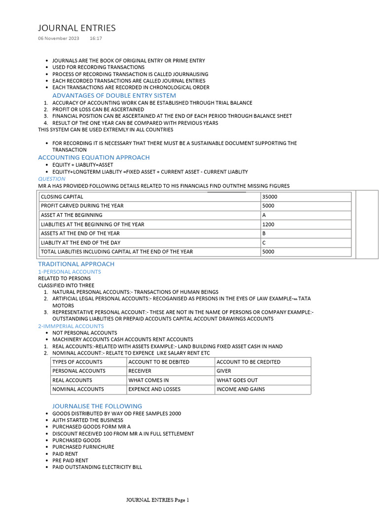 Understanding Journal Entries in Accounting | PDF | Balance Sheet ...