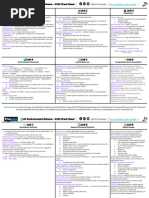 Art Analysis for Students | PDF | Composition (Visual Arts) | Neuroscience