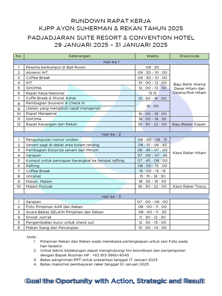 Rundown Raker 2025 | PDF