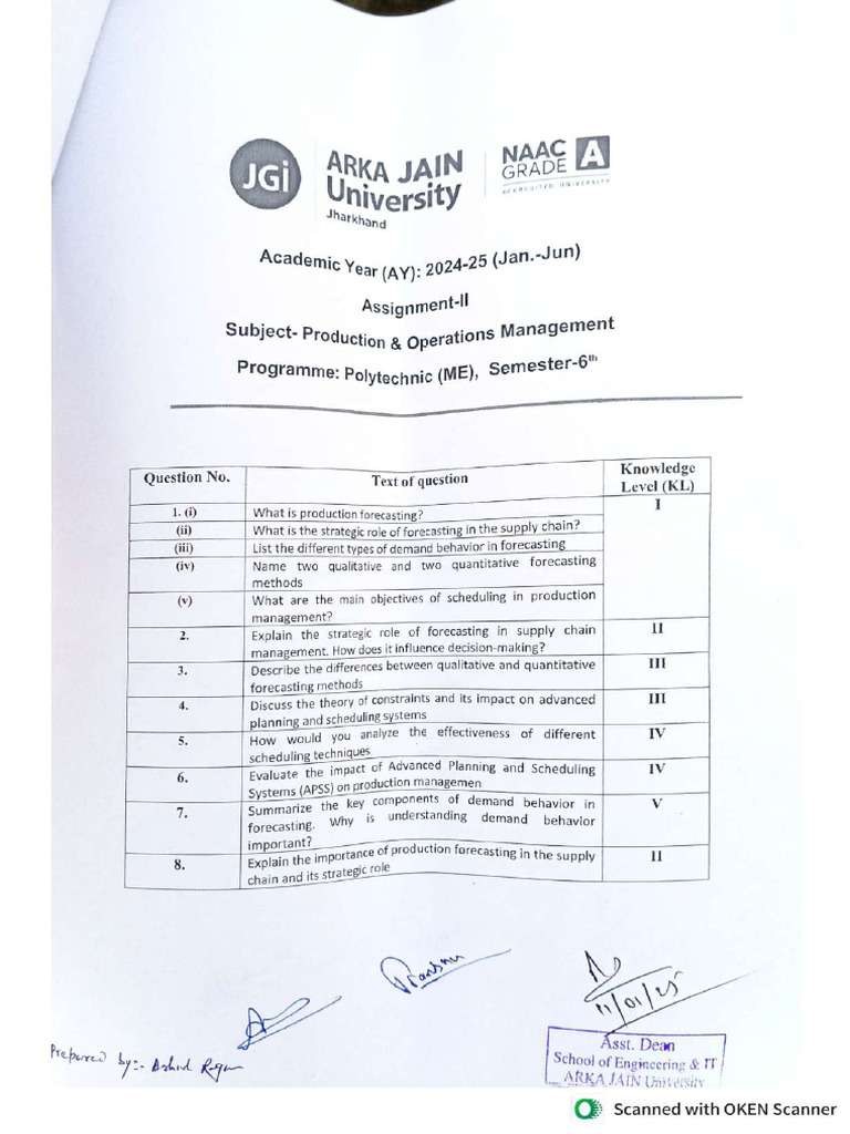 Assignment 1 POM | PDF