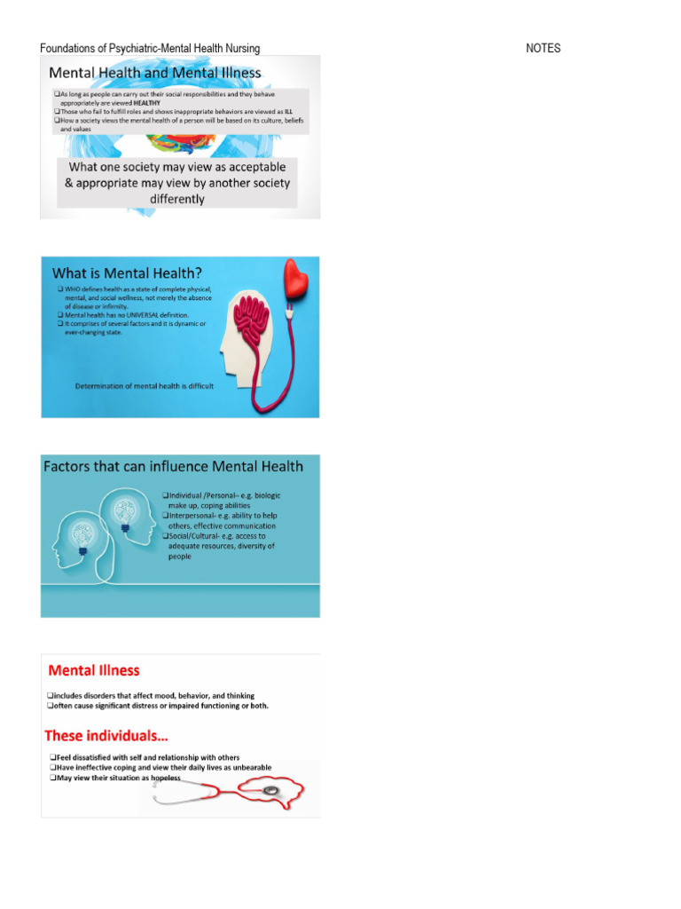 1 - Foundations of Psychiatric Mental Health Nursing - NOTES | PDF