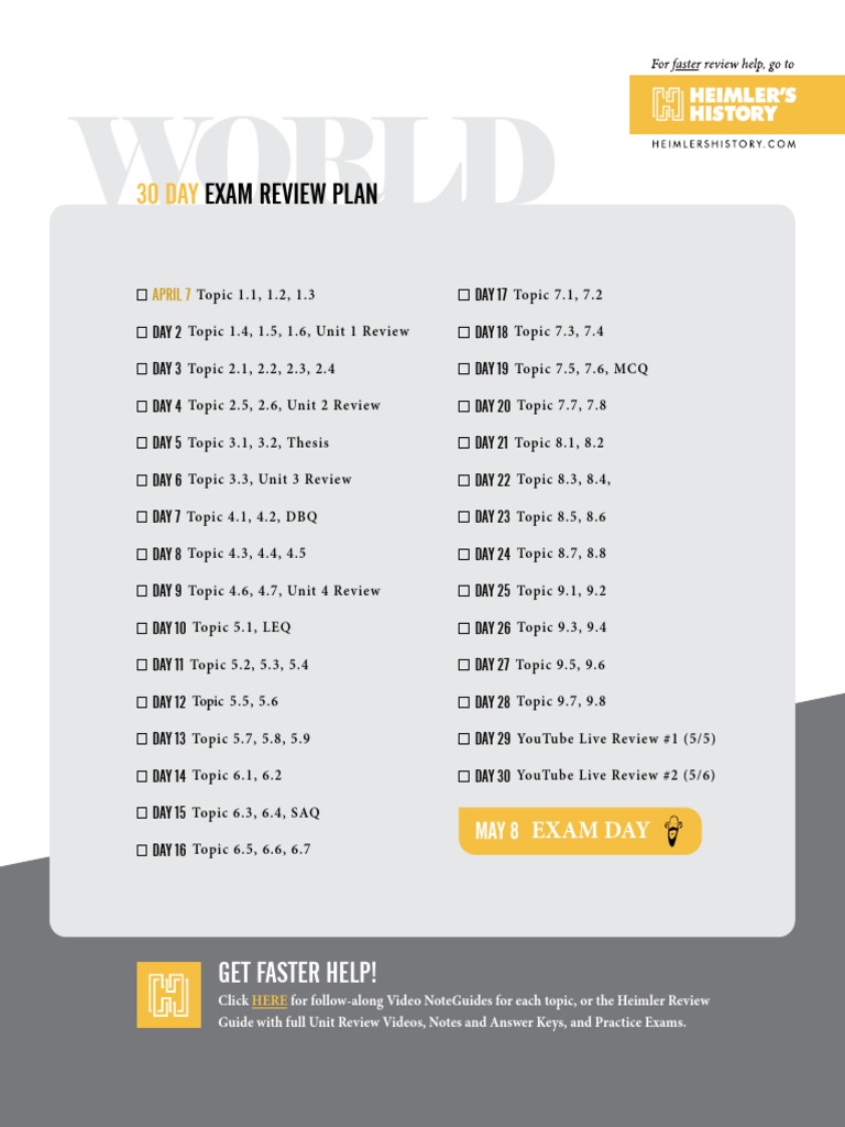 WHAP Study Plan Heimler | PDF