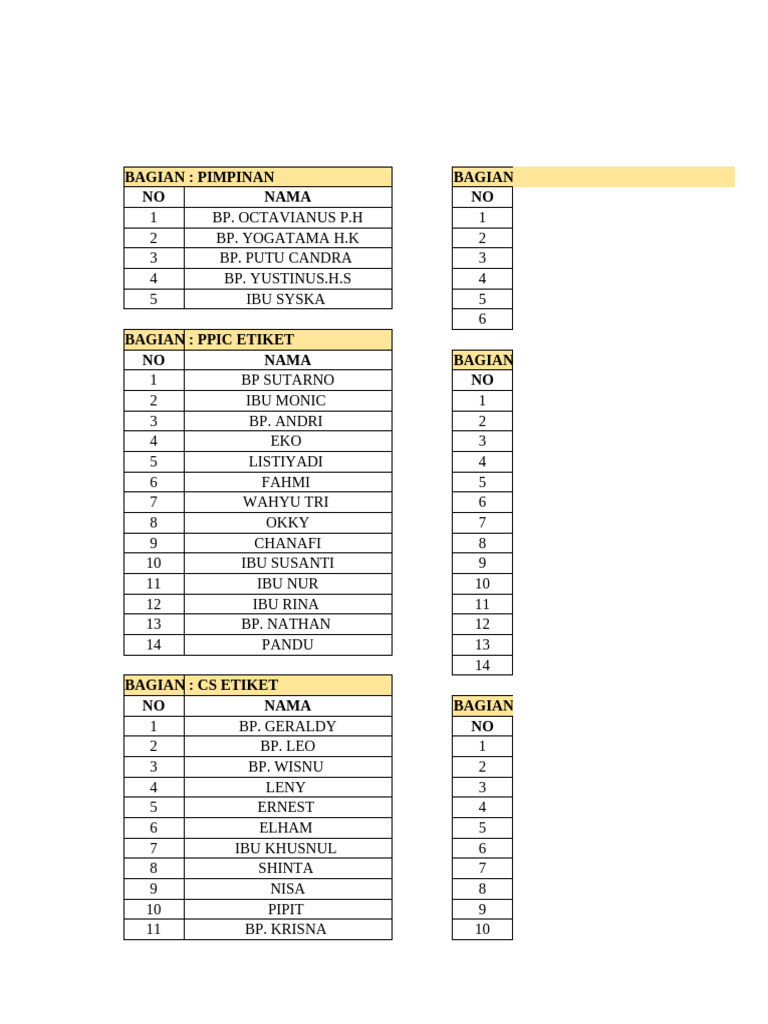Data Bukber 2025 | PDF