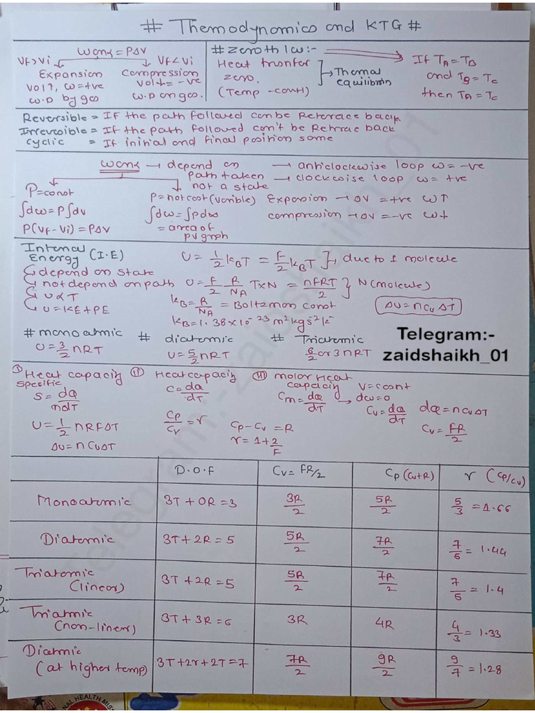 Thermodynamics & KTG | PDF