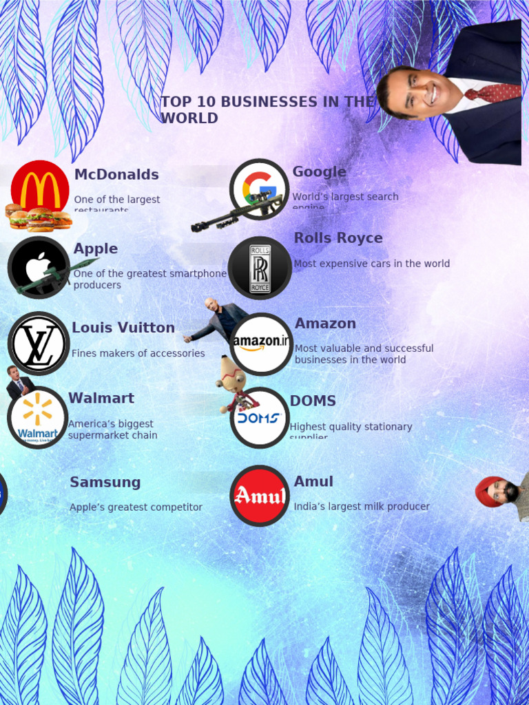 Top 10 Businesses in The World | PDF