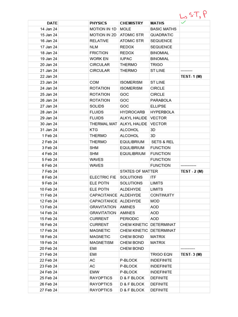 TIME TABLE FOR JEE MAIN 2 ATTEMPT - Sheet1 | PDF | Amine | Physical Sciences