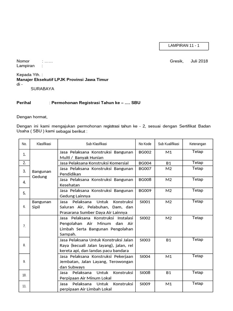 Lampiran 11-1 - Permohonan Registrasi Ulang | PDF