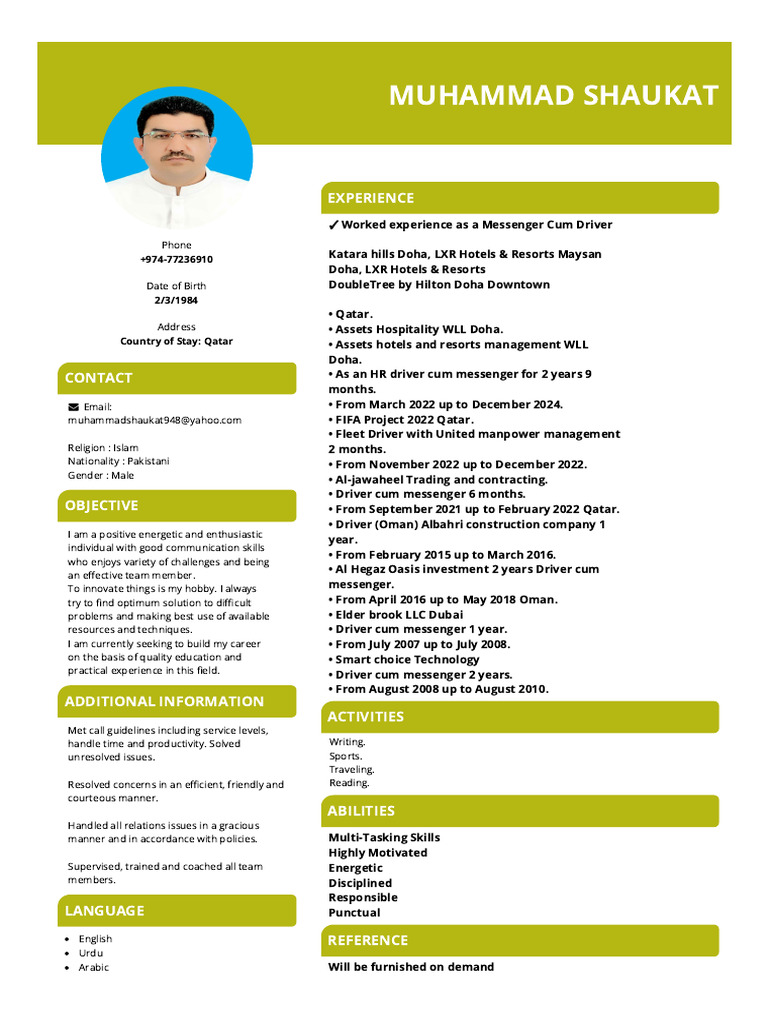 Shaukat cv MSG | PDF | Qatar | Doha