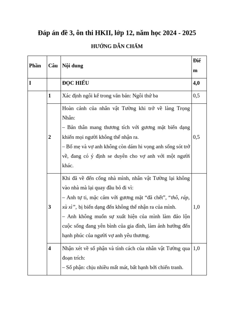 ĐỀ VÀ ĐÁP ÁN ÔN THI HKII LỚP 12 NH2424 ĐỀ 3 | PDF