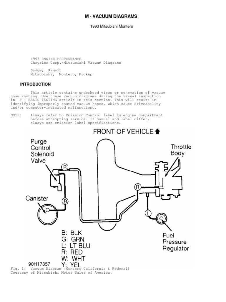 Vacuum Diagrams | PDF