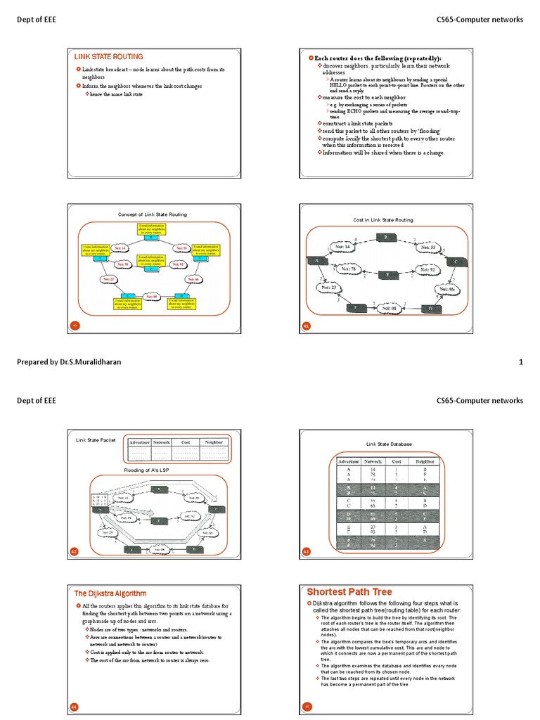 Link State Routing Explained | PDF