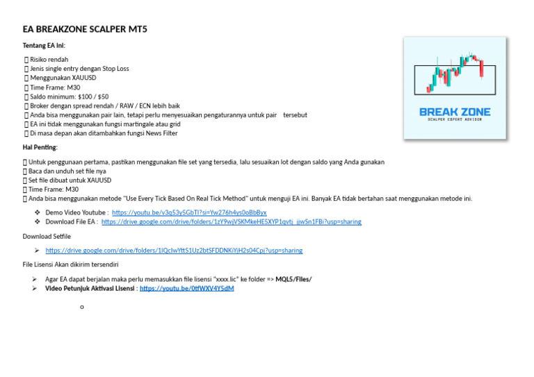 Ea Breakzone Scalper Mt5 | PDF
