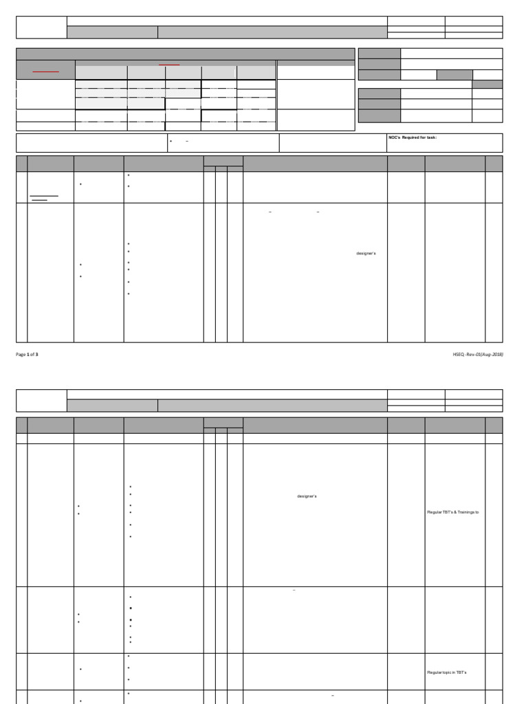 Risk Assessment: Act/Hse/Ra 001: Use The Risk Score Calculator To ...