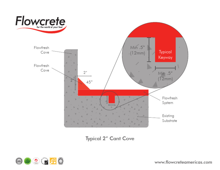 Construction Detail Typical 2 Cant Cove | PDF