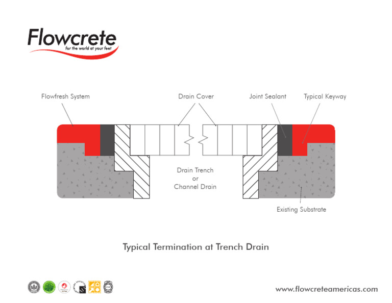 Construction Detail Typical Termination at Trench Drain | PDF