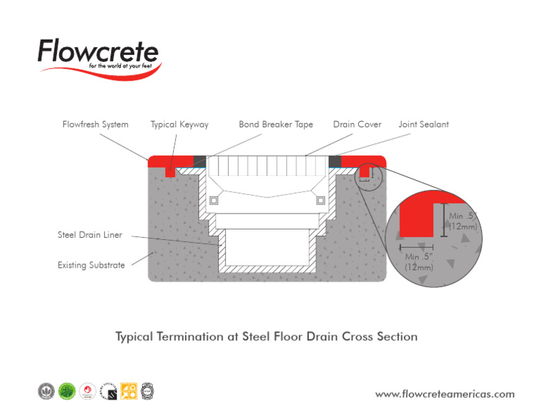 Construction Detail Typical Termination at Steel Floor Drain Cross ...