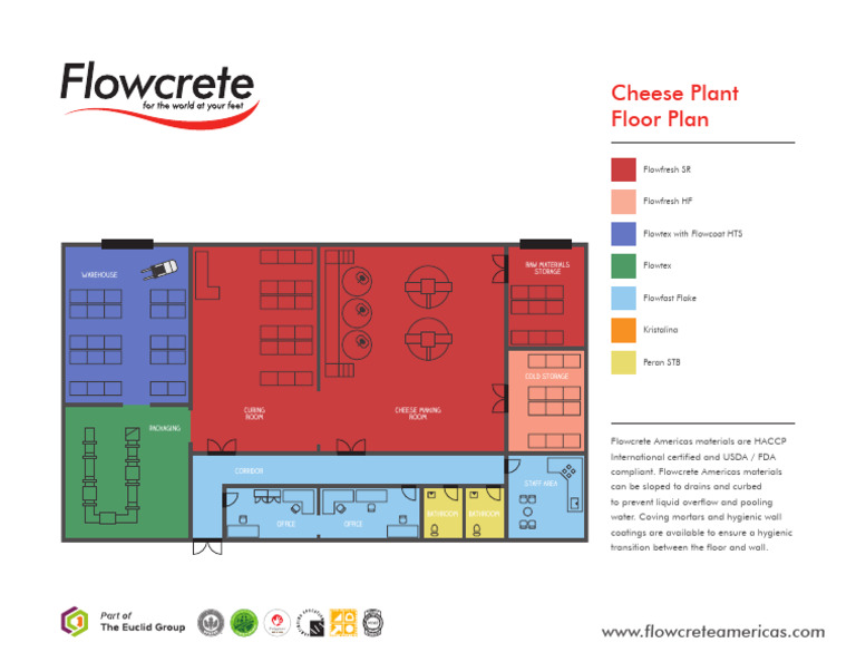 Cheese Plant Flooring Solutions | PDF