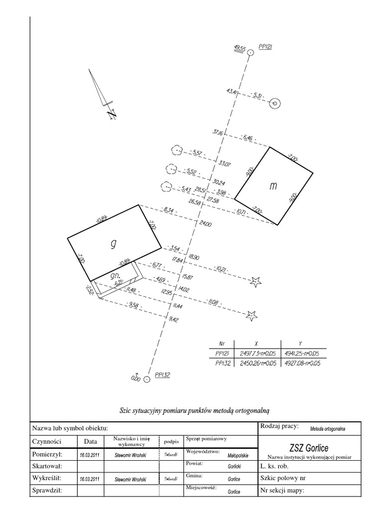 Szkic Metoda Ortogonalna | PDF